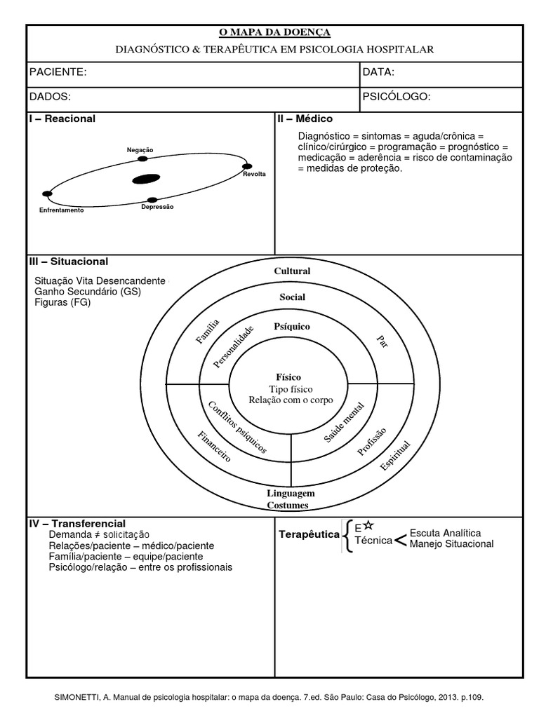 O Mapa Da Doença | PDF