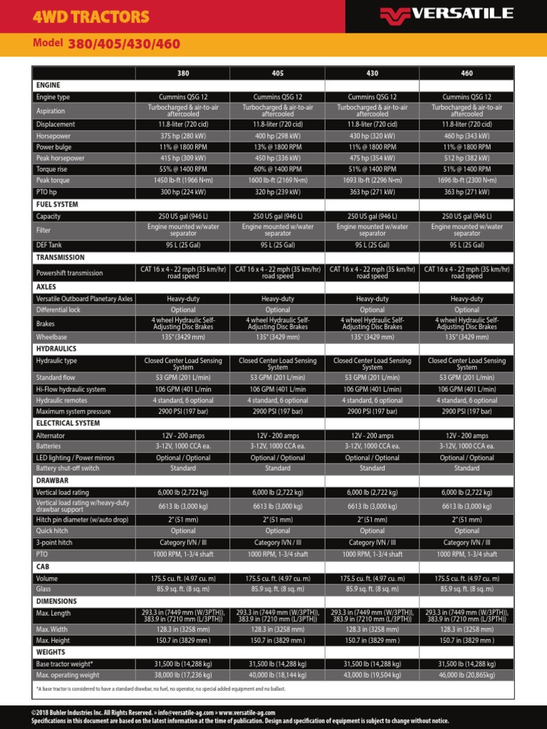 Versatile 4WD TRACTORS Model 380 - 405 - 430 - 460 | PDF | Horsepower ...
