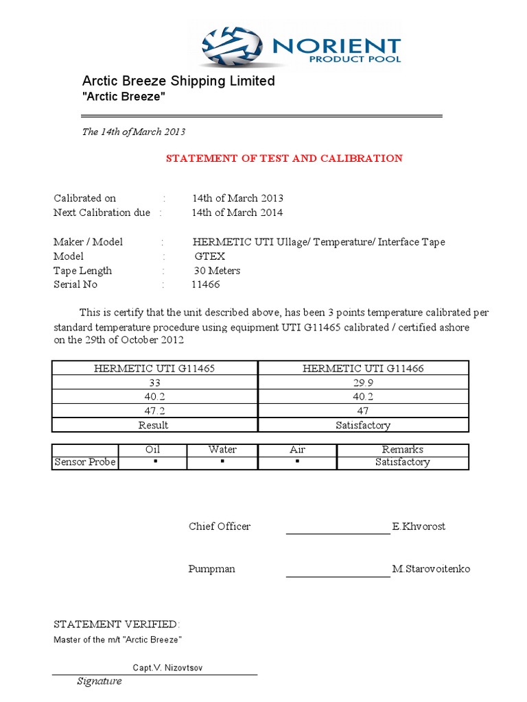UTI Test Certificate | PDF