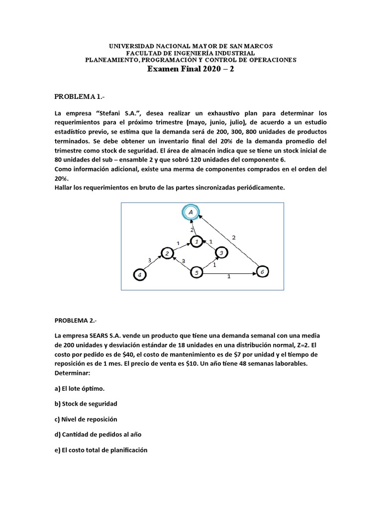 Examen Final PPCO 2020 2 | PDF | Inventario | Economias