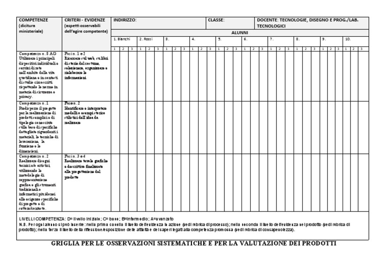 Griglia Di Osservazione Sistematica | PDF