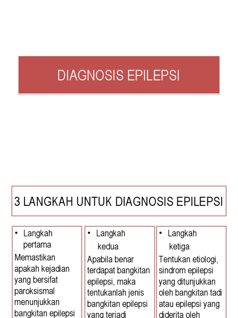 Diagnosis Dan Terapi Non Farmakologi Epilepsi Dan Epileptikus | PDF