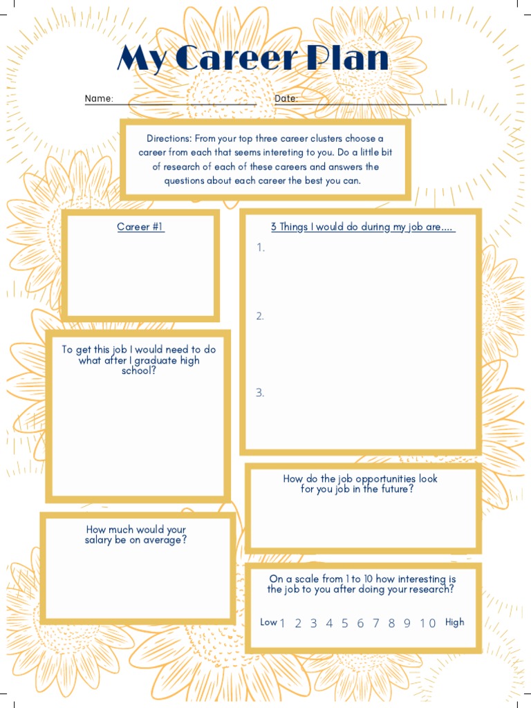 My Career Plan | PDF | Psychology