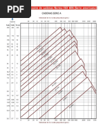 CHAVETAS PLANAS, Tablas, Posicionamiento | PDF