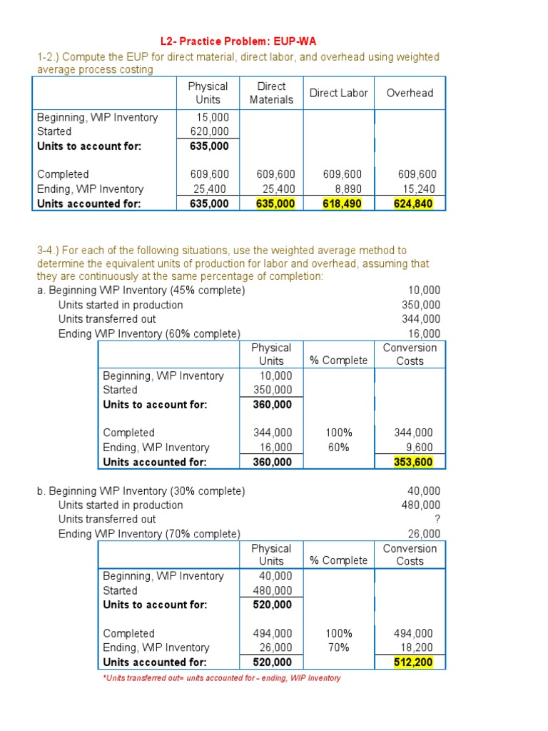 Units To Account For: 635,000: L2-Practice Problem: EUP-WA | PDF | Inventory | Financial Accounting