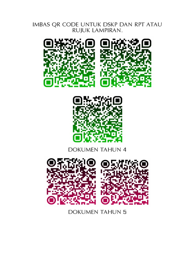 Imbas QR Code Untuk DSKP Dan RPT Atau Rujuk Lampiran | PDF