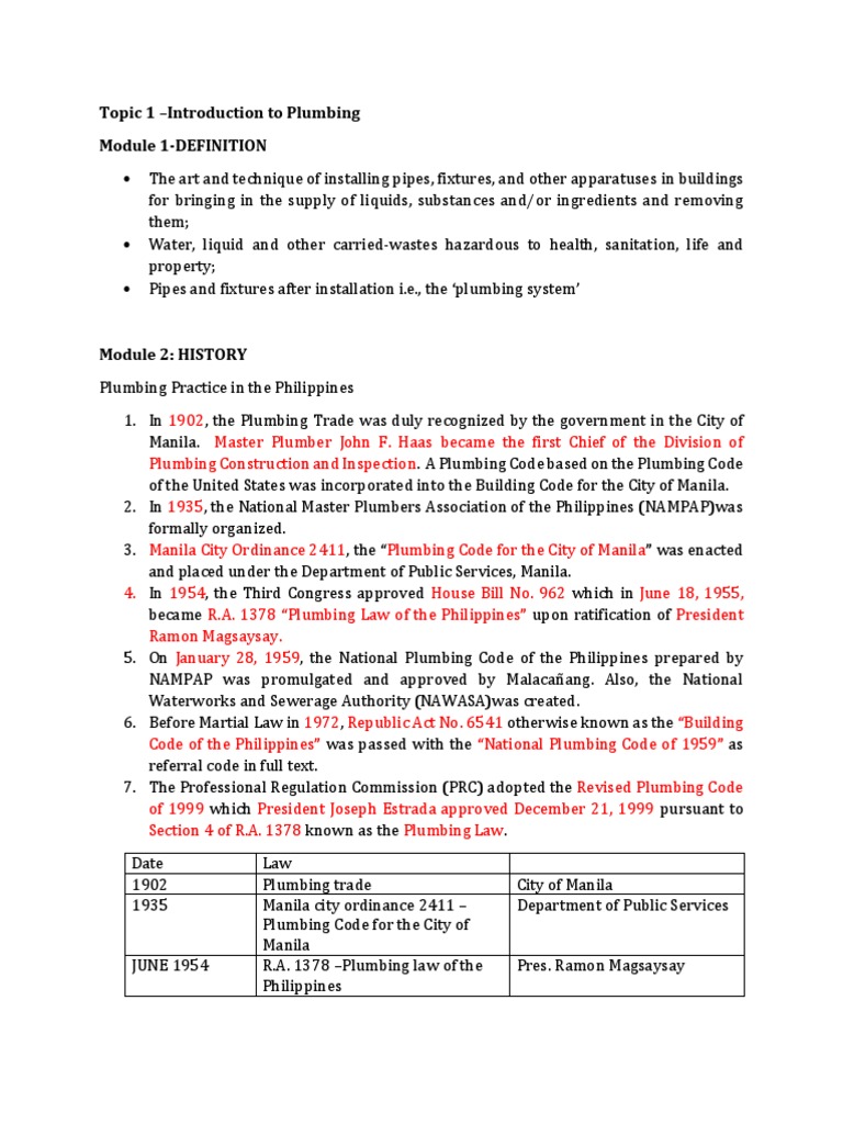 Topic 1 - Introduction To Plumbing Module 1-DEFINITION | PDF | Water ...