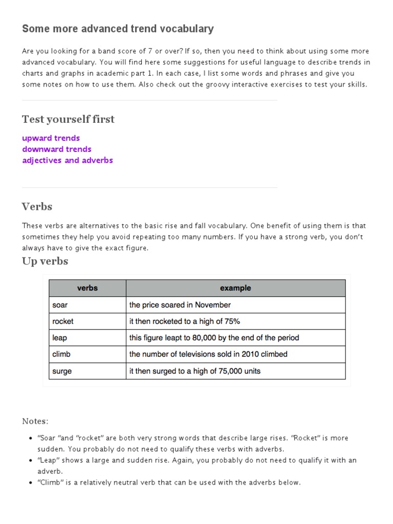 Trend Vocabulary For Academic IELTS Task 1 Charts and Graphsdominic ...