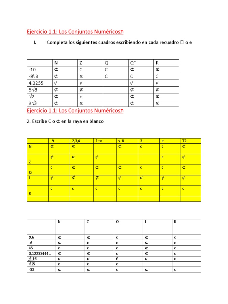 Tabla De Conjuntos De Números
