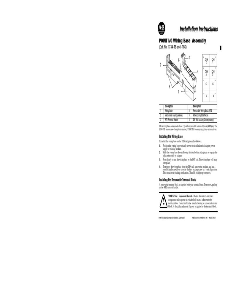 Installation Instructions: POINT I/O Wiring Base Assembly | PDF ...
