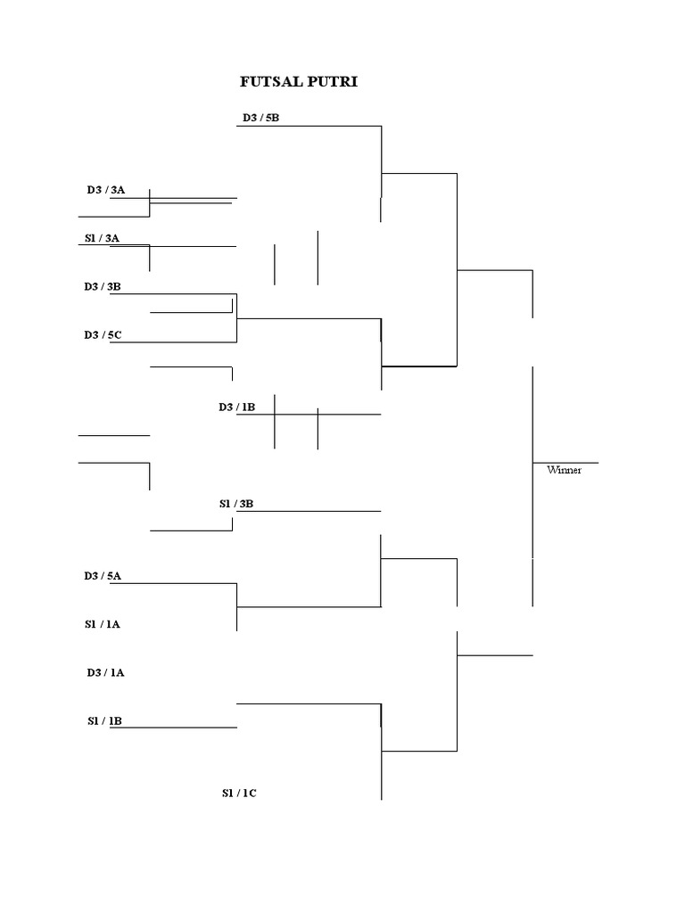 Bracket Futsal | PDF