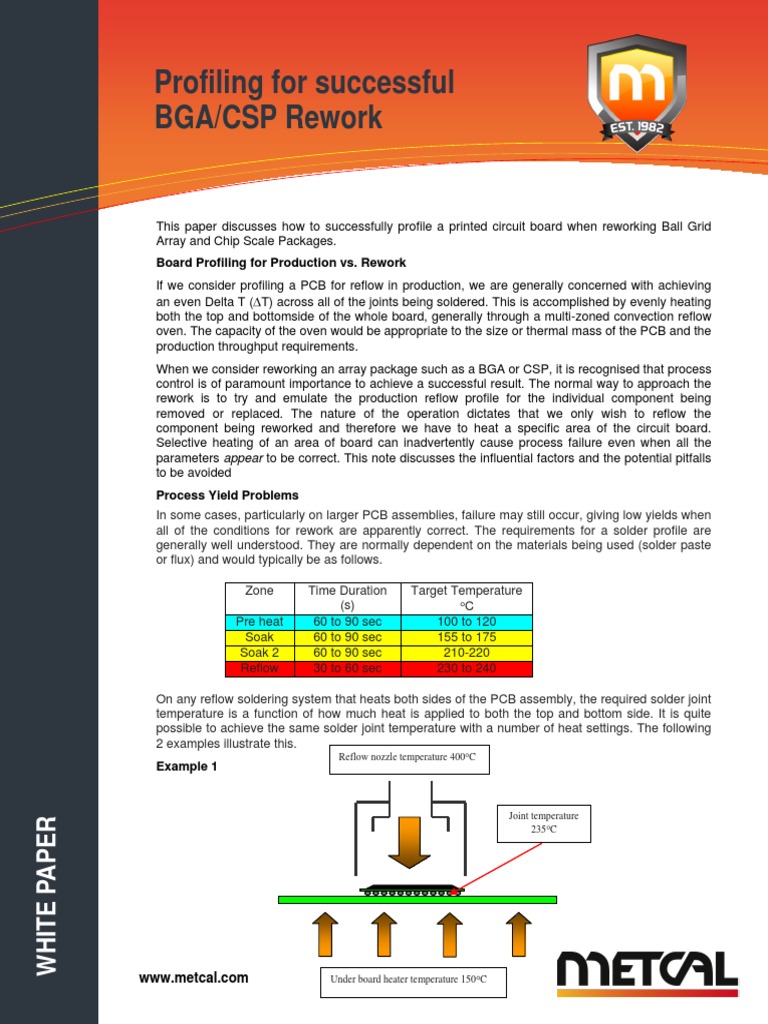 Metcal Profiling For Successful BGACSP Rework White Paper | PDF ...