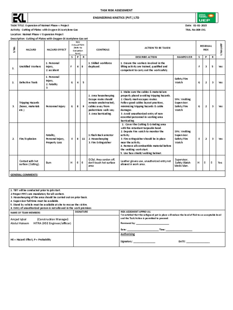 Risk Assessment Cutting Plates Oxygen-Di Acetylene | PDF | Safety | Hazards