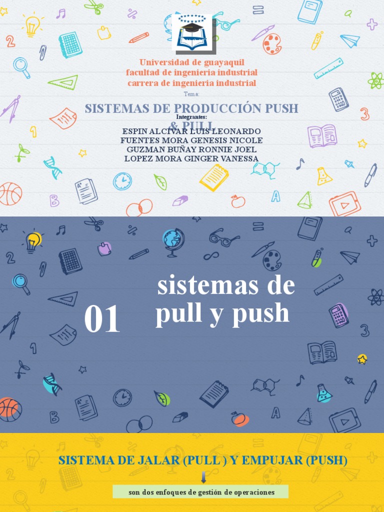 Sistemas de Produccion Push y Pull | PDF | Al por menor | Almacén