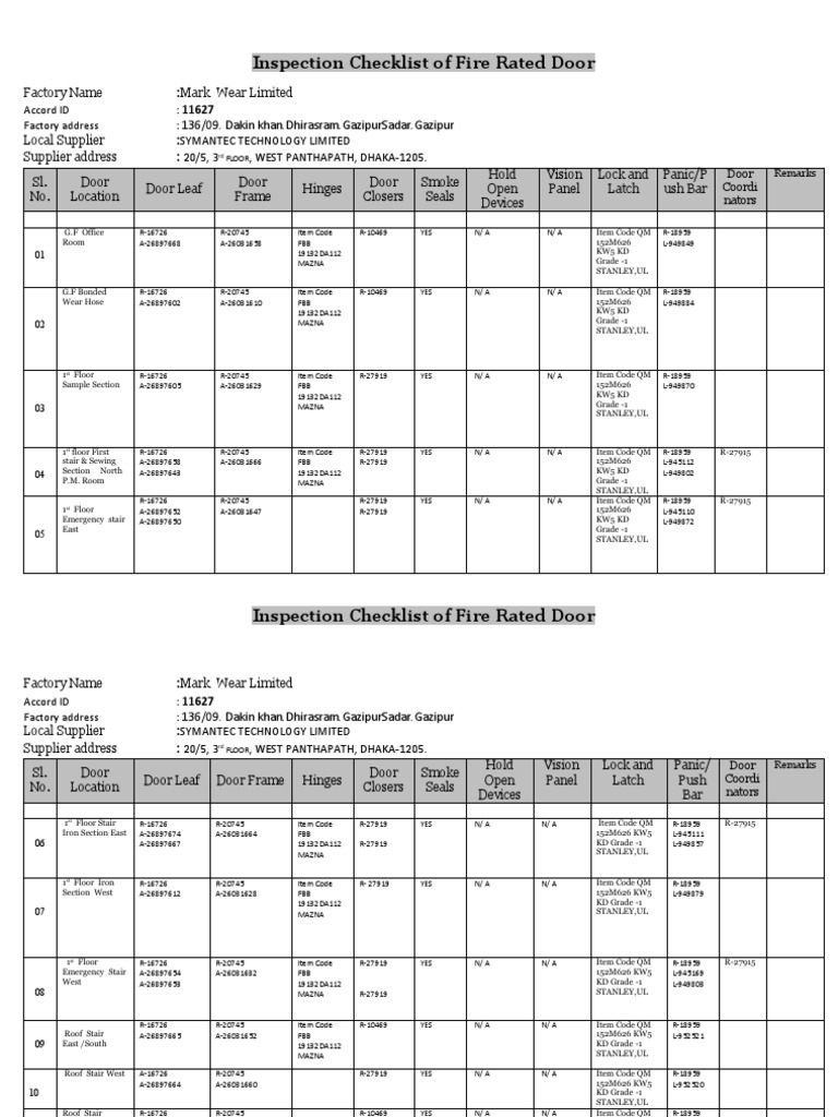 Fire Door Inspection Checklist - NeMark Wear | PDF | Door ...