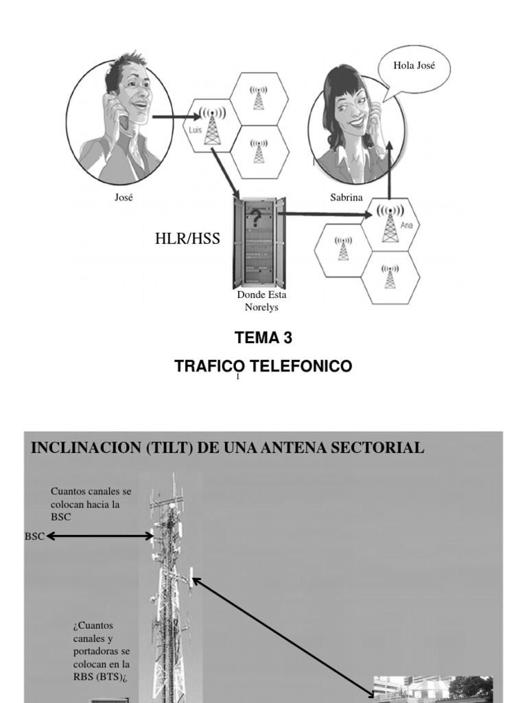 Tràfico Telèfonico | PDF | Telecomunicaciones | Redes