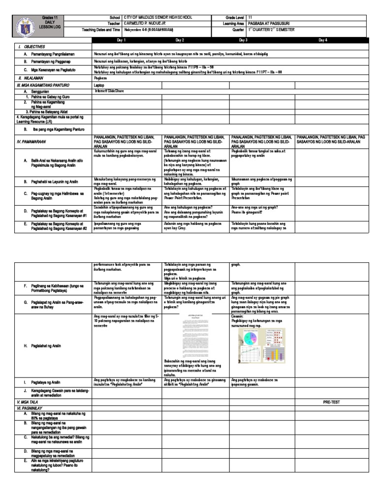 Pagbasa at Pagsusuri-Week 1 | PDF