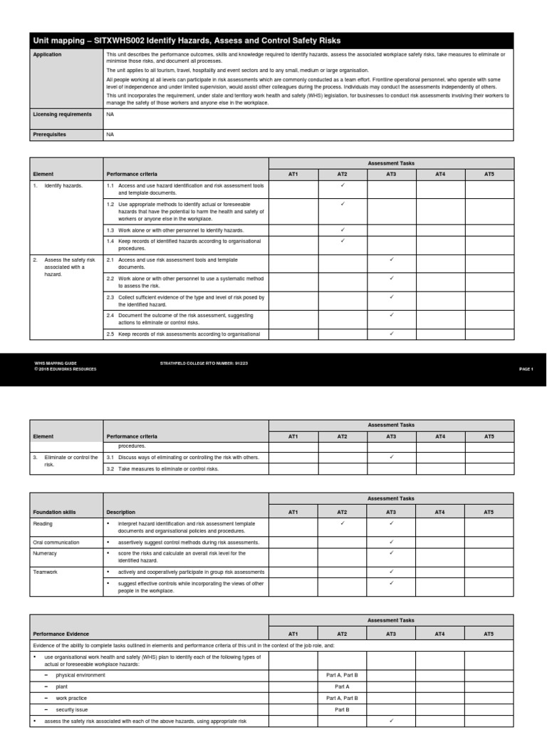 WHS Mapping Guide | Download Free PDF | Risk Assessment | Occupational ...