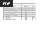 Comprehensive Motor Name List | PDF | Mechanical Engineering ...