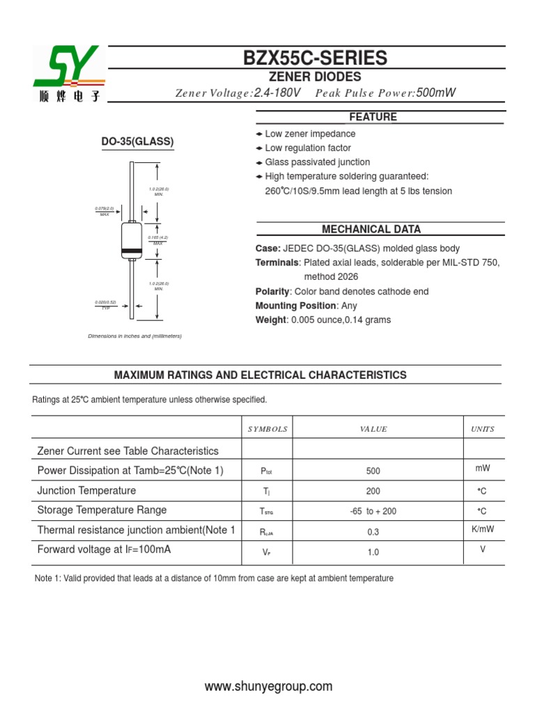 BZX55C Zener Diodes 2.4-180V 500mW | PDF | Diode | Metrology