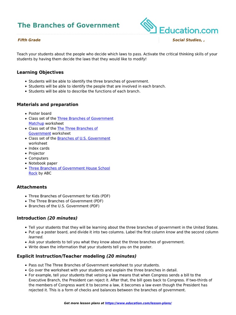 The Branches of Government: Learning Objectives | PDF | Separation Of ...