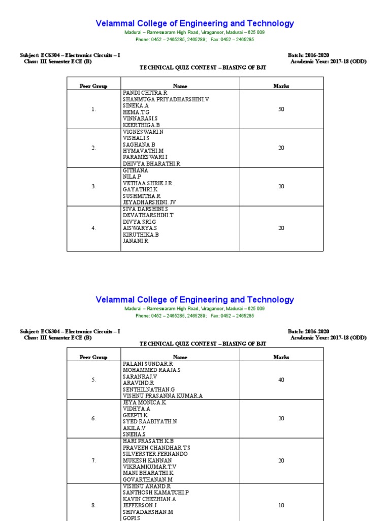 Technical Quiz - Marks | PDF | Force | Computer Science