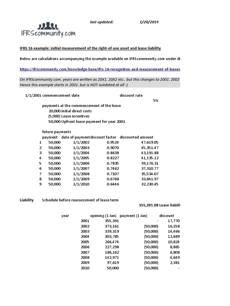 Ifrs 16 Example Initial Measurement of Right-Of-use Asset and Lease ...