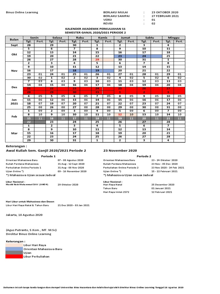 Jadwal BOL 2021 P2 | PDF