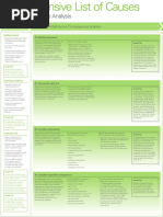 M-SCAT Guidance On Incident Investigation | PDF | Emergency | Risk