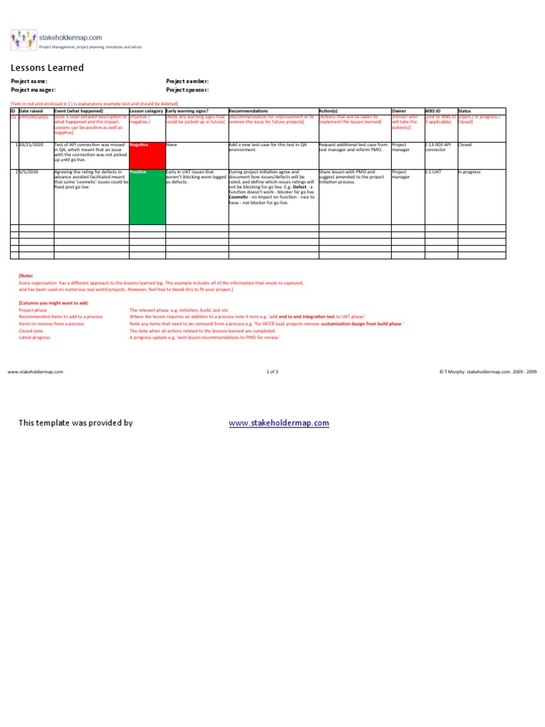 Lessons Learned Template | PDF | Project Management | Information ...
