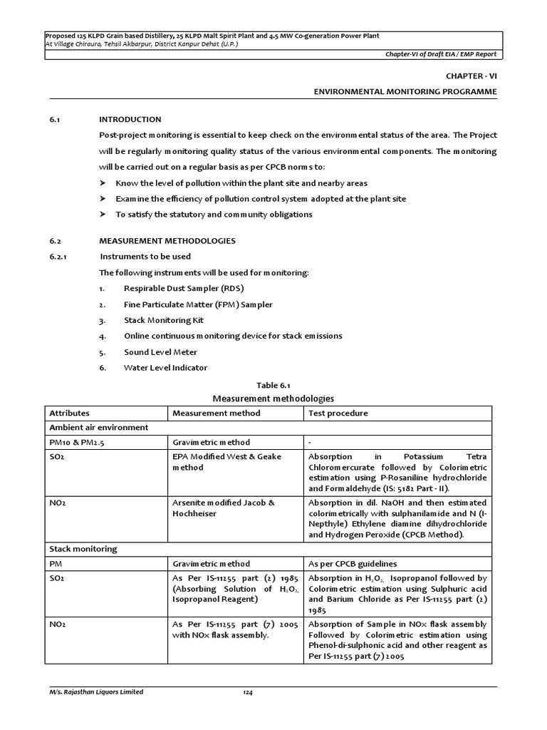 Chapter-VI of Draft EIA / EMP Report: at Village Chiraura, Tehsil ...