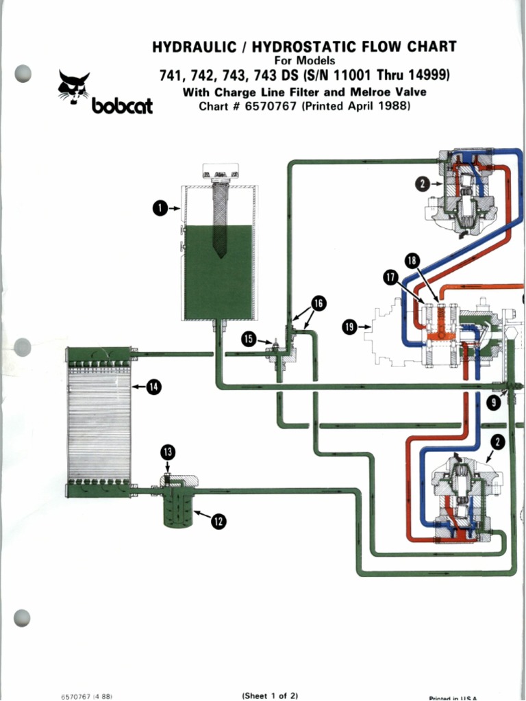 Bobcat 743 Control Valve Diagram