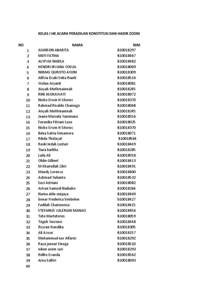 Absensi Kelas HK Acara P.konstitusi New (HADIR ZOOM) | PDF