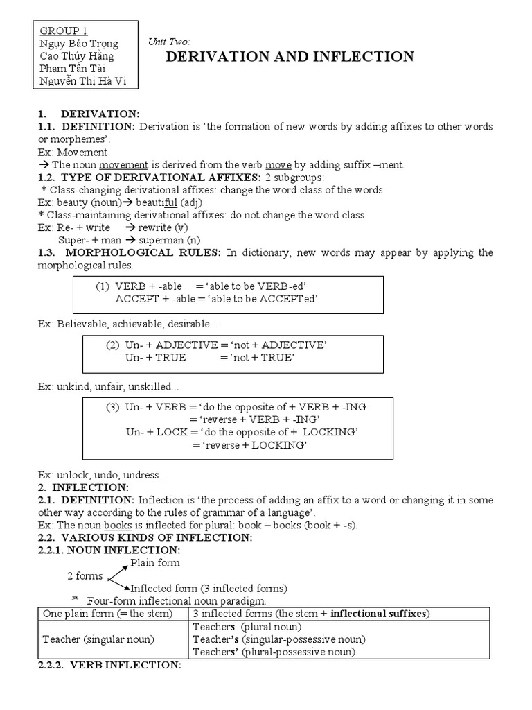 Derivation and Inflection: Unit Two | PDF | Word | Linguistic Morphology