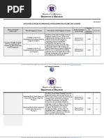 LIST of NEAP Recognized Programs 1 | PDF | Doctor Of Philosophy | Literacy