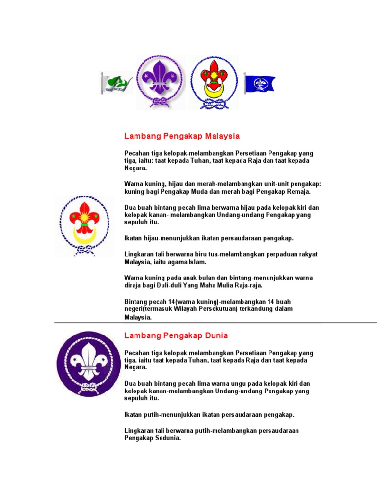 Lambang Pengakap Malaysia | PDF
