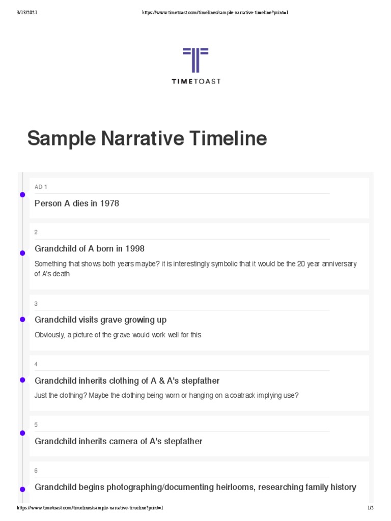 Sample Narrative Timeline | PDF