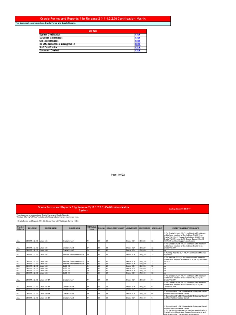 Oracle Forms and Reports 11g Release 2 (11.1.2.2.0) Certification ...