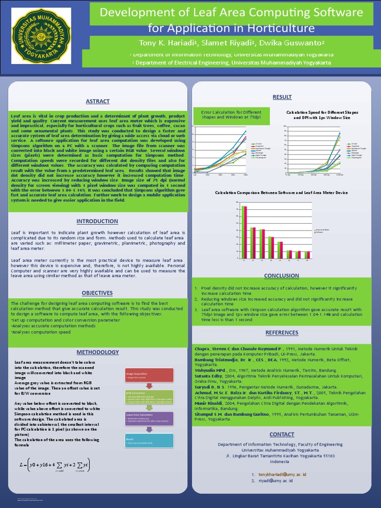 Contoh Poster | Download Free PDF | Area | Image Scanner
