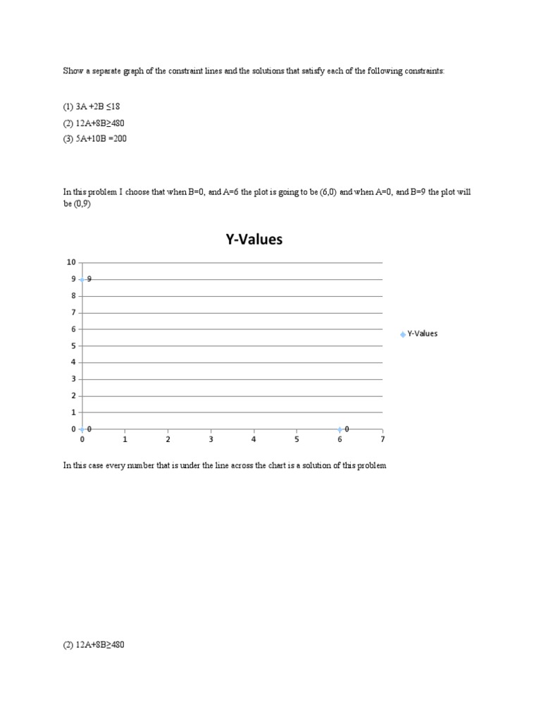 Week 1 Assignment | PDF | Linear Programming | Equations