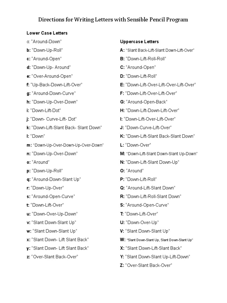 Directions For Writing Letter | PDF | Travel | Religion & Spirituality