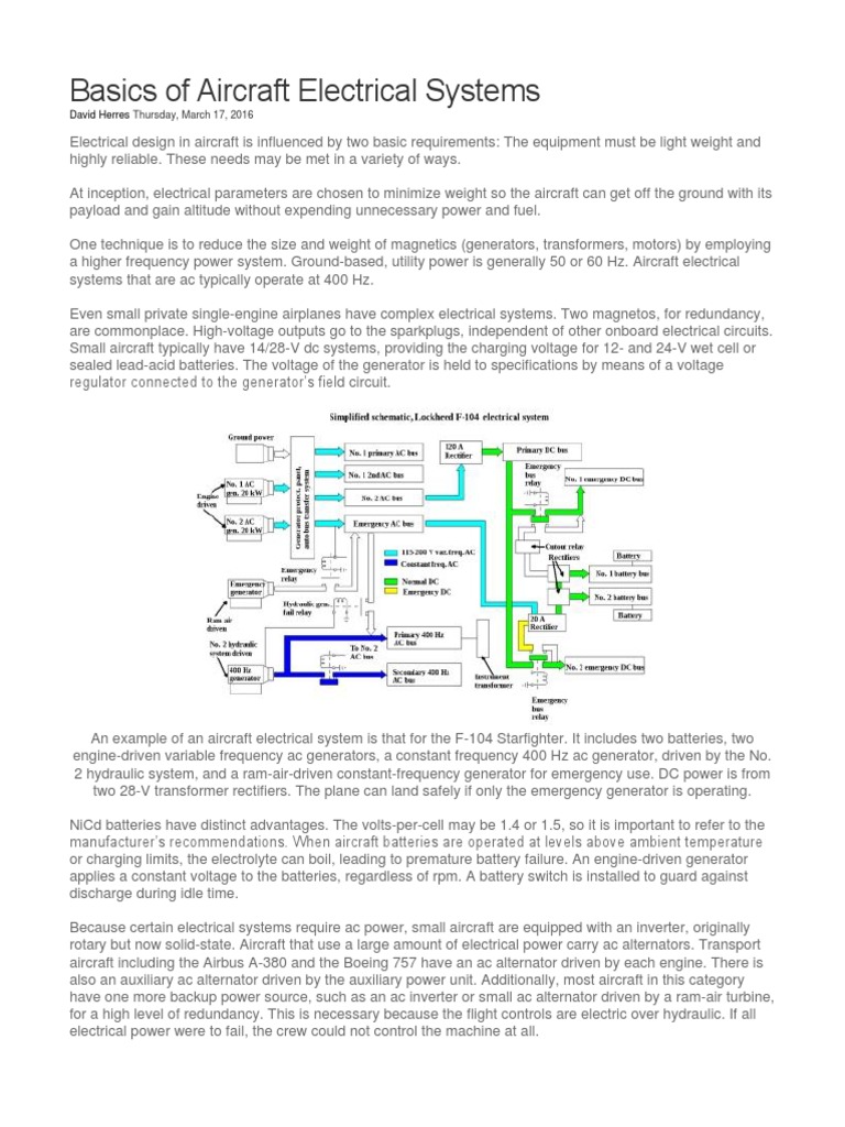 Overview of Aircraft Electrical Systems | PDF | Aircraft Flight Control ...