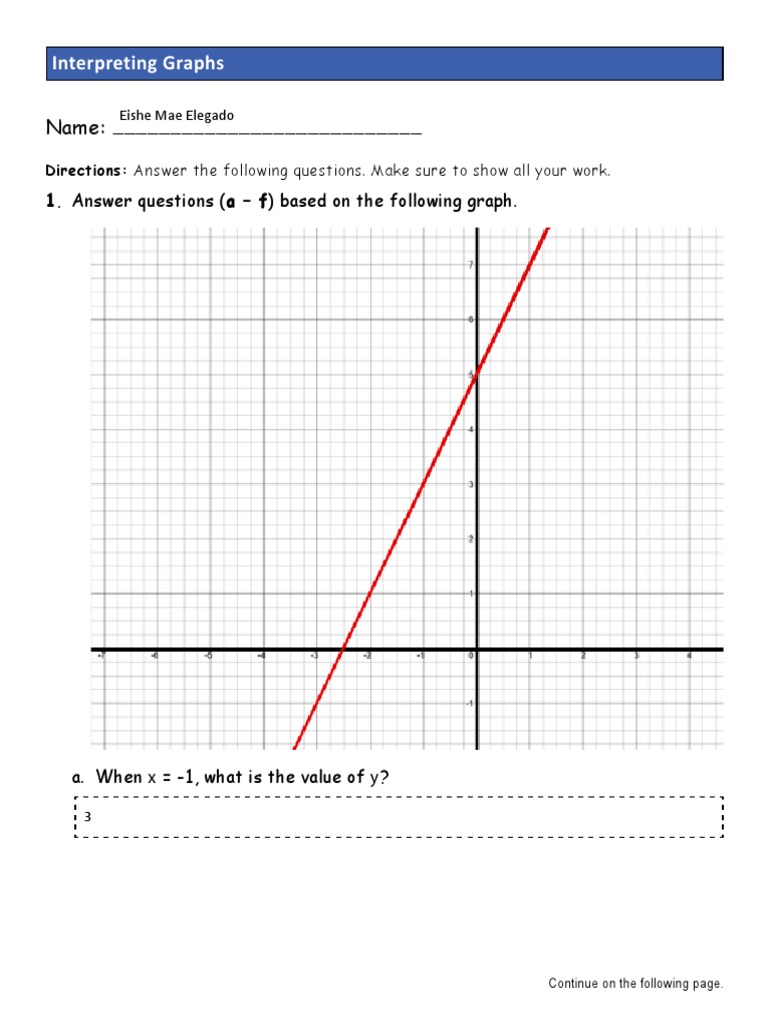 Name:: Interpreting Graphs | PDF | Dvd | Business