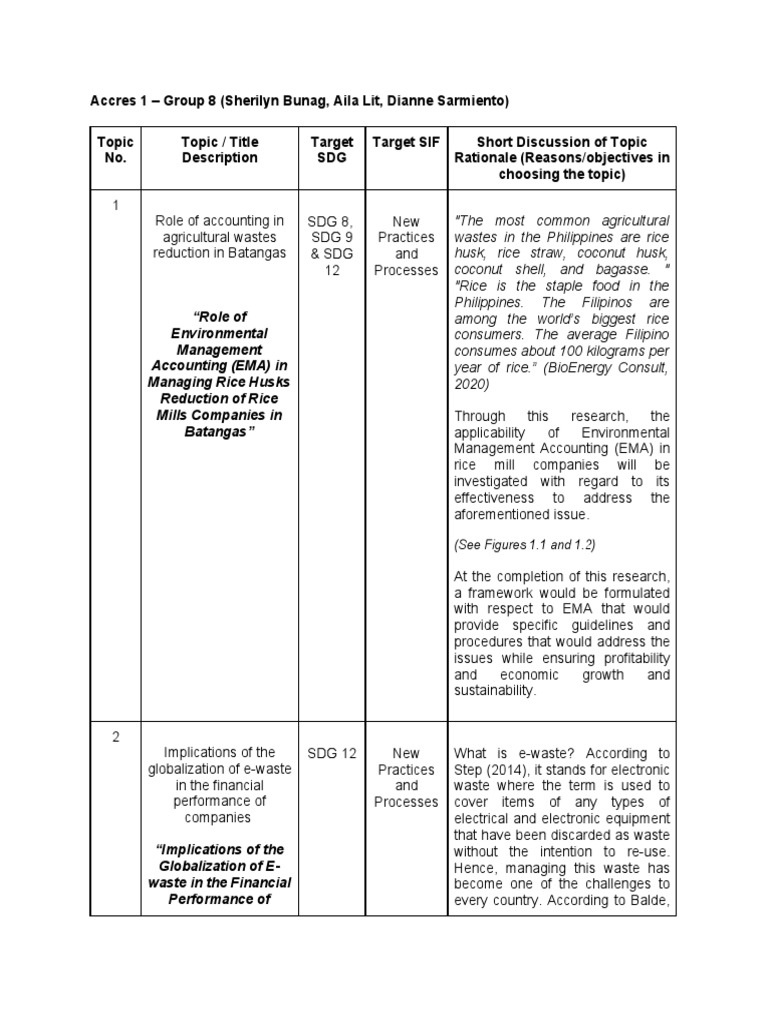 Role of Environmental Management Accounting (EMA) in Managing Rice ...