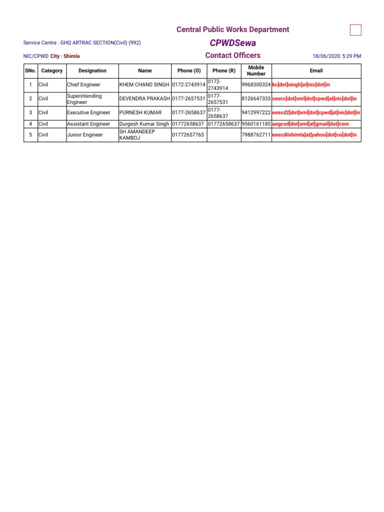 Cpwdsewa: Central Public Works Department Contact Officers | PDF