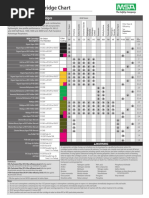 3M Service Life Software Manual 1720394075 | PDF | Atmospheric Pressure ...