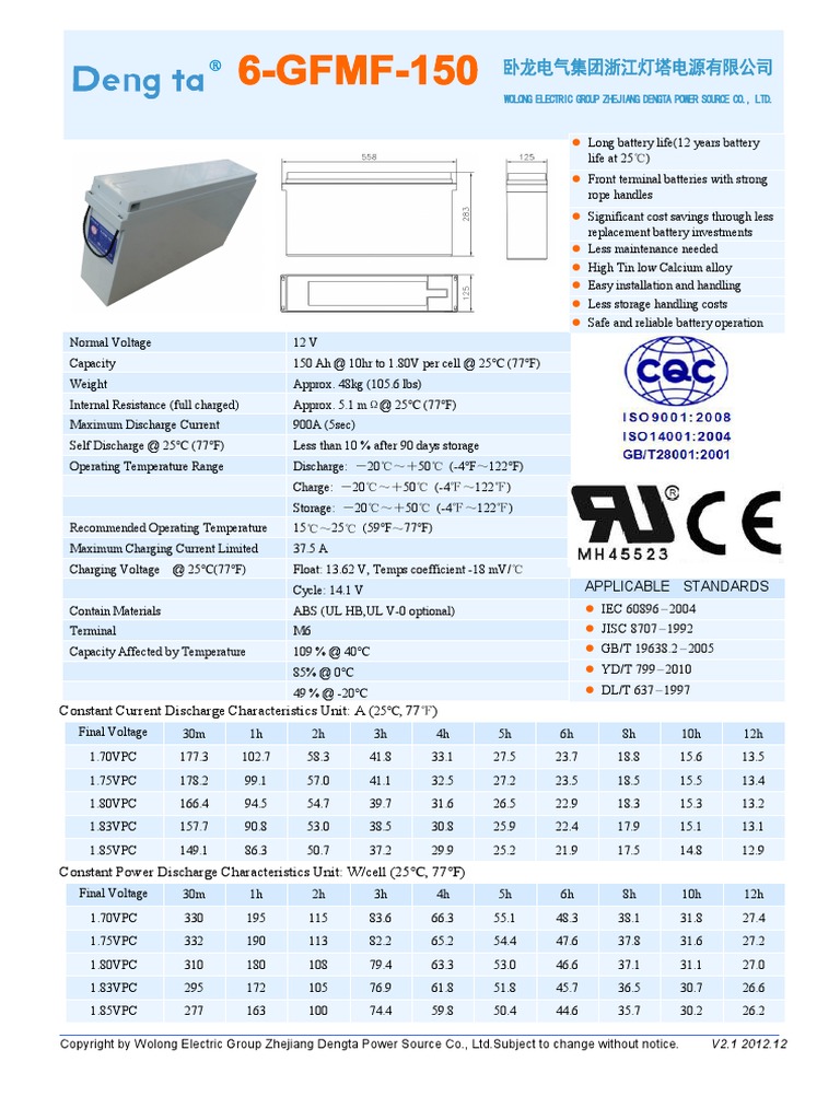 6 GFMF 150 Datasheet | PDF | Energy Technology | Manufactured Goods