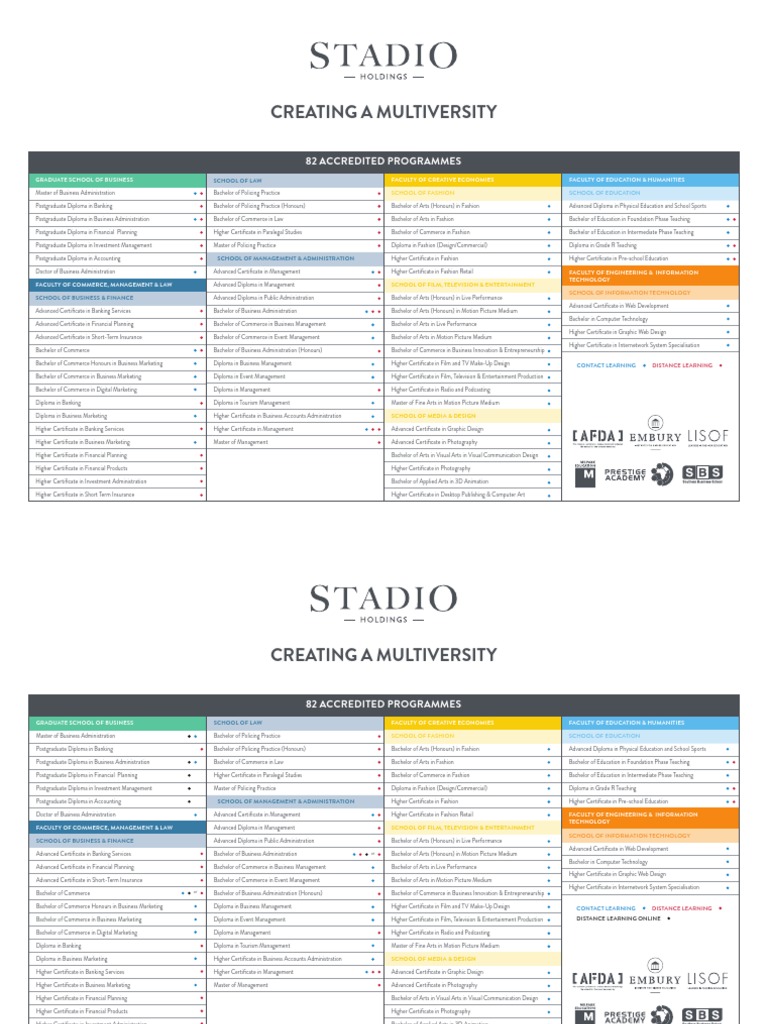 STADIO - List of Qualifications - A3-2 | PDF | Bachelor's Degree | Diploma