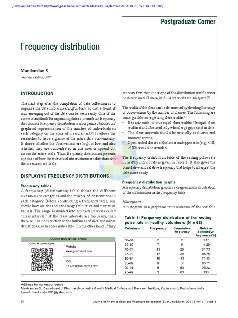Frequency Distribution: Postgraduate Corner | PDF | Histogram | Quartile