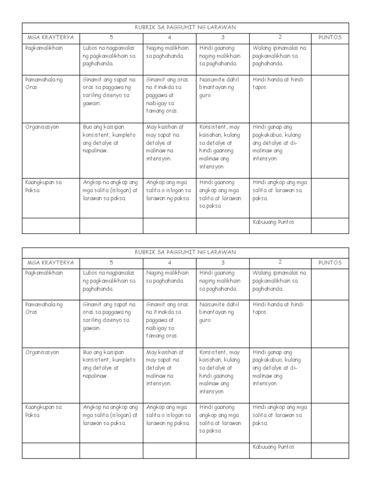 RubriCS PARA Sa Pagguhit NG Larawan | PDF